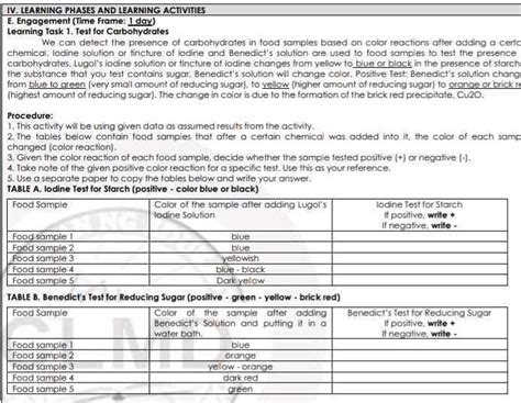 Ccc Lticolumn3c L Procedure 1 This Activity StudyX