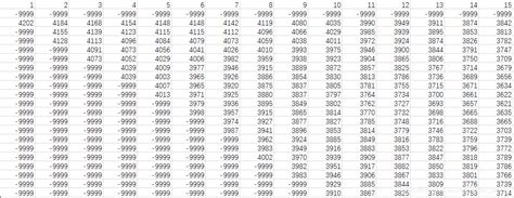 Python将excel、csv文件中的数据读取为矩阵读取csv文件获取列的数据组成矩阵 Csdn博客