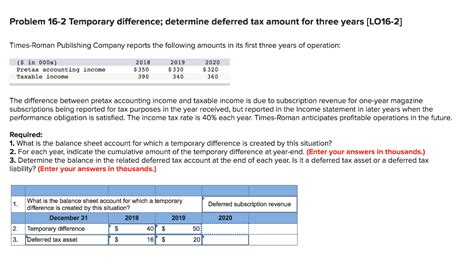 solved problem 16 2 temporary difference determine deferred