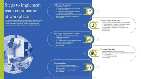 Team Coordination Strategies Steps To Implement Team Coordination At Workplace Ppt Powerpoint