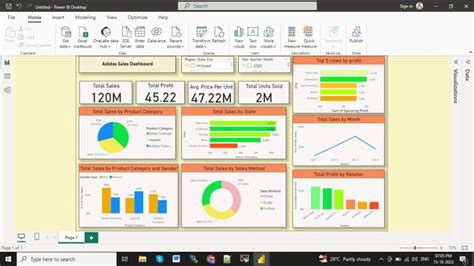 Syed Ali Shaik On Linkedin Dataanalaytics Powerbi Nxtwave