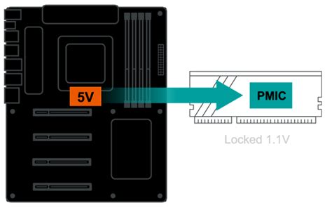 A M S HAORUS 技嘉科技