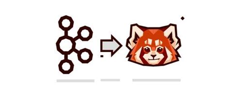 🚀 Alexander Gallego On Linkedin Redpanda Apachekafka