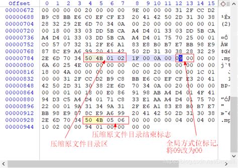 Zip文件加密的几种破解方法zip密码在线解密清除 Csdn博客 Zip文件加密的几种破解方法zip密码在线解密清除 Csdn博客