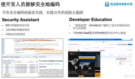 静态代码分析工具介绍——fortify Sca 知乎 静态代码分析工具介绍——fortify Sca 知乎