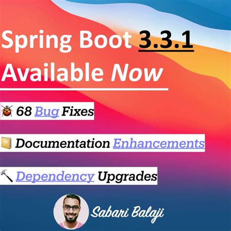 Sabari Balaji On Linkedin Springboot Java Microservices