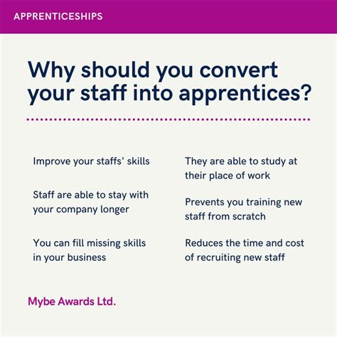 Lee Farrier Posted On Linkedin