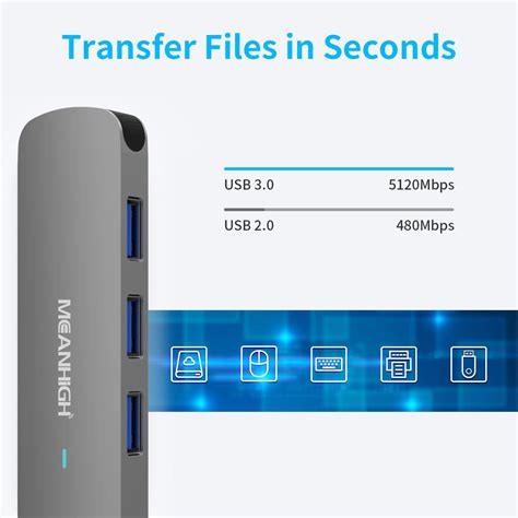 Getuscart Usb Hub Meanhigh 4 Port Usb 3 0 Hub For Laptop Usb 2 0 Multi Port Expander Usb