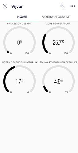 Missing Superchart Values And Tab Issues And Errors Blynk Community