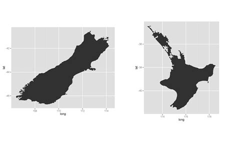 R Facet With Free Scales But Keep Aspect Ratio Fixed Stack Overflow