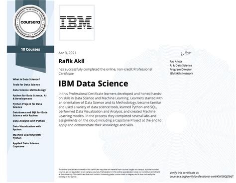 Datascience Machinelearning Python Rafik Akil 68 Comments