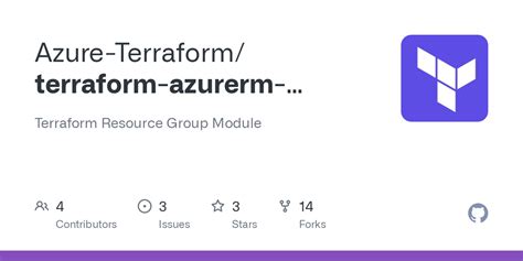 Github Azure Terraformterraform Azurerm Resource Group Terraform Resource Group Module