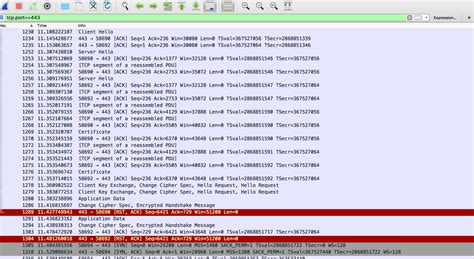 Wildcard For Inbound Ssl Decrypt Rpaloaltonetworks