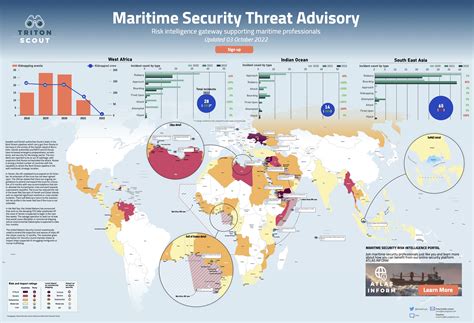 Weekly Maritime Security Threat Advisory 3rd October 2022