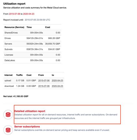 Retrieving The Utilization Report MetalSoft X Documentation