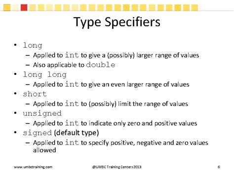 Module 2 Variables Data Types And Arithmetic Naming