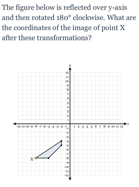 Solved The Figure Below Is Reflected Over Y Axis And Then Rotated Clockwise What Are The
