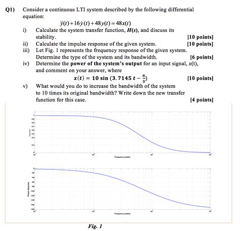 Solved Q Consider A Continuous LTI System Described By The Chegg
