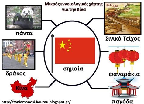 Δραστηριότητες παιδαγωγικό και εποπτικό υλικό για το Νηπιαγωγείο And το Δημοτικό Activities For