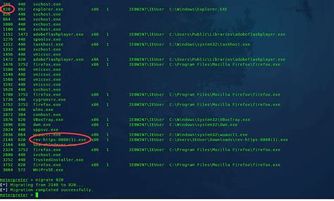Post Exploitation Techniques Part