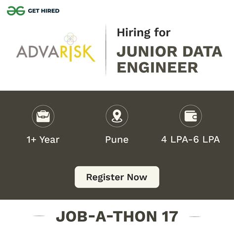 Job Portal By Geeksforgeeks On Linkedin Opportunity Career Job Fresher Hiring Work