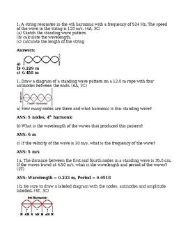 WAVES IN STRINGS RESONANCE HARMONICS Short Answer Grade Physics PGS