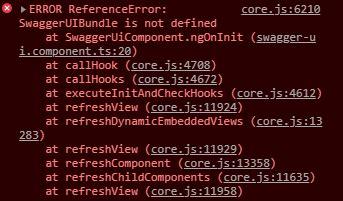 SwaggerUIBundle Is Not Defined Issue 6338 Swagger Api Swagger Ui GitHub