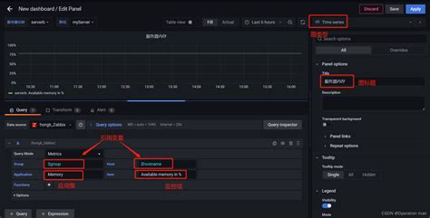 Grafana的variables变量使用 grafana variables CSDN博客