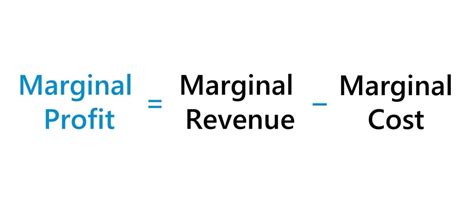 Marginal Profit Formula Calculator