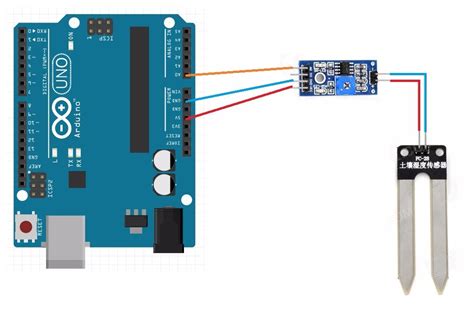 Sensor De Humedad Del Suelo Higrómetro Módulo Para Arduino en Mercado Libre