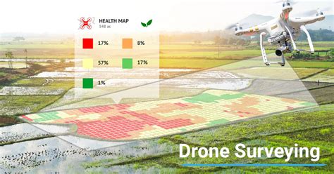 Drone Surveying Applications Software And Other Facts Aerologixmaps
