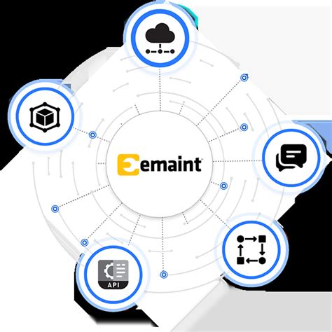 Cmms Integrations Sensors Erps Scada And More Emaint Cmms