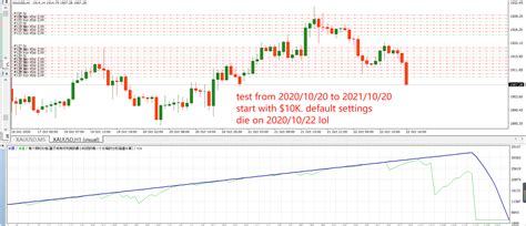 Gold Trading Robot For Free Download Forexcracked