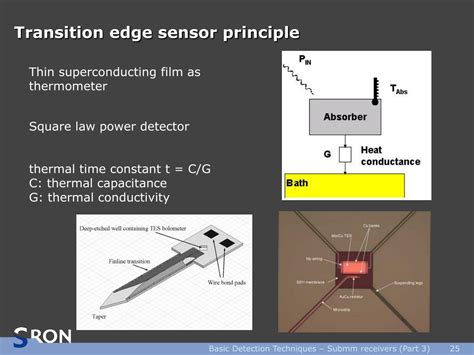 Ppt Basic Detection Techniques Front End Detectors For The Submm
