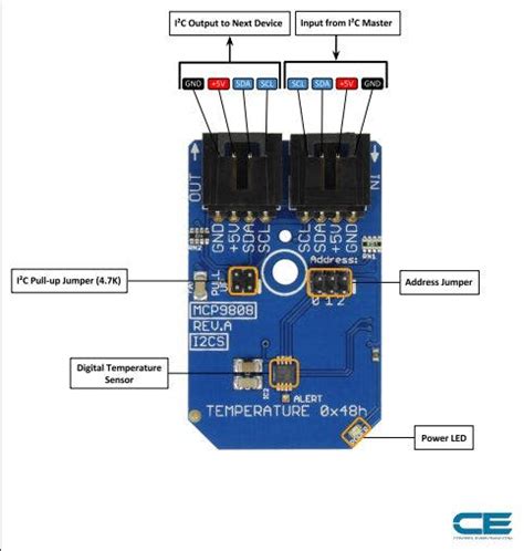 Temperature Monitoring Using Mcp9808 And Particle Photon
