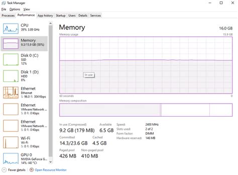 Why Does Task Managers Ram Usage Doesnt Add Up Rwindows10