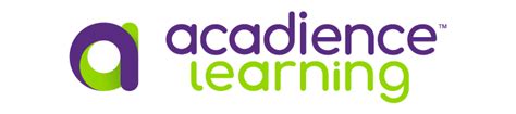 Acadience Math Essential Workshop