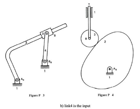 solved problem 3 determine the transmission and deviation
