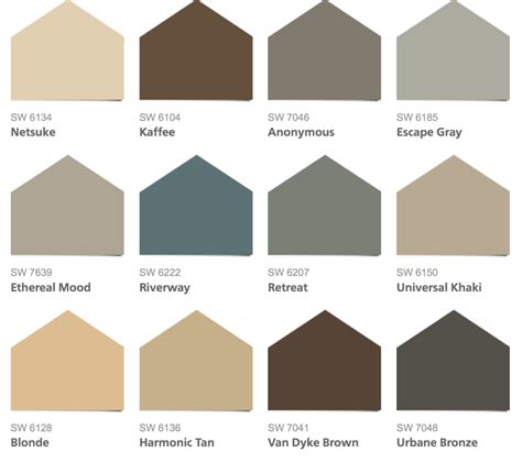 Sherwin Williams Universal Khaki Complementary Colors