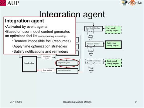 Reasoning Module Design Pdf