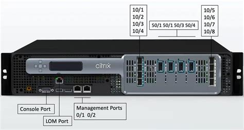 Citrix 2u1p1a Adc Sdx 15000 50g Load Balancer Device Netscaler At Best Price In Chennai