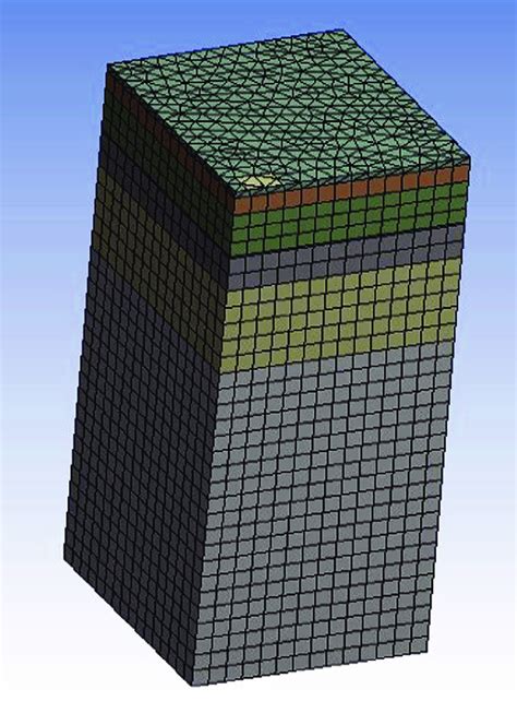 Three Dimensional Finite Element Model Meshed In Ansys Download