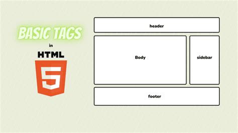 A Quick Git Bash Commands Cheat Sheet Sidtechtalks