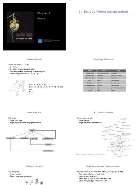 Graphs 31 Basic Definitions And Applications Pdf Visual Cortex