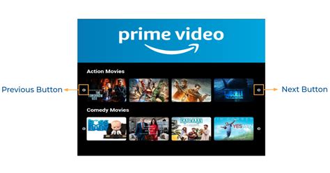 Github Divyachinta Prime Video Https Cpprimevideo Ccbp Tech