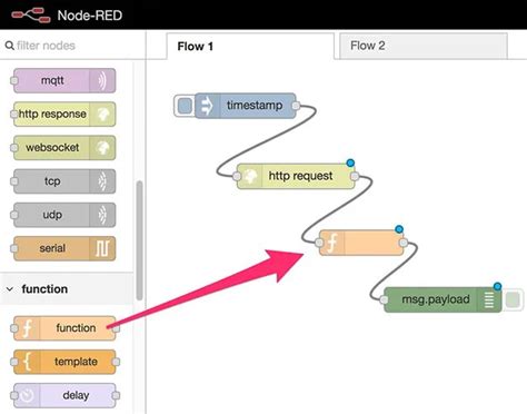 node red 基礎操作 webduino 教學資源