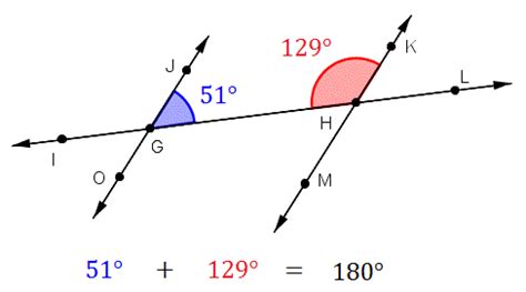 Angle Properties Postulates And Theorems Wyzant Resources