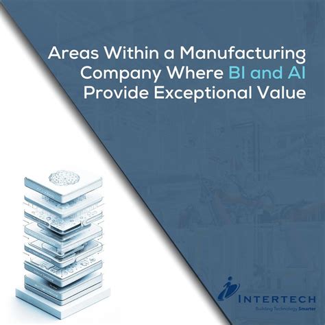 Intertech Inc On Linkedin Ai Bi Manufacturing Softwaremodernization