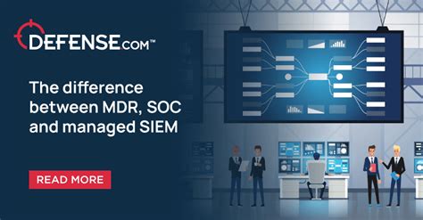 Difference Between Mdr Soc And Siem