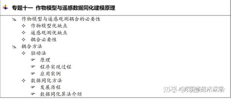 dssat模型 遥感数据与作物生长模型同化及在作物长势监测与估产中的应用 dssat 温室气体排放 csdn博客